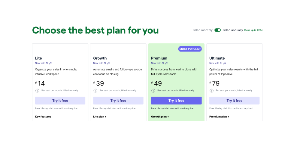 Pipedrive Pricing 2026: The Real Cost Behind the Tiers (And How to Save)