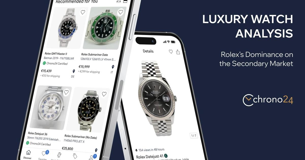 Luxury Watch Analysis: Rolex's Dominance on the Secondary Market — Chrono24