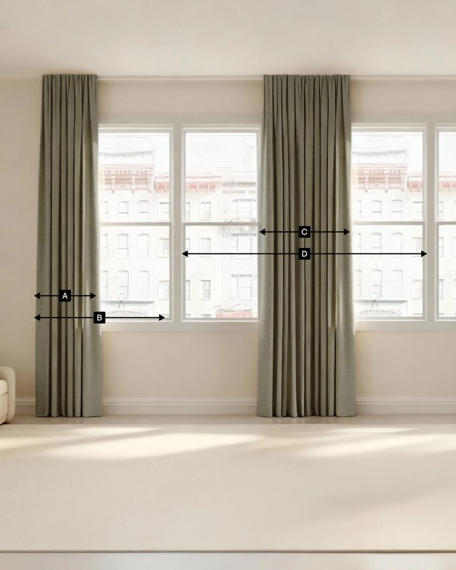 Elegantes Vorhangbreite Berechnen Und Bewertungnie8876