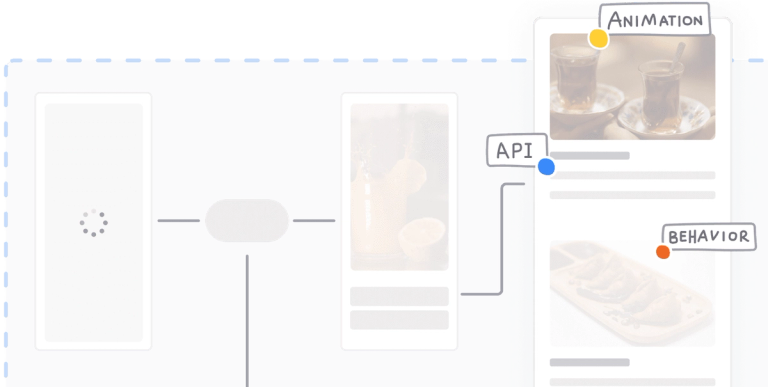 Zeplin · Bring harmony to design delivery