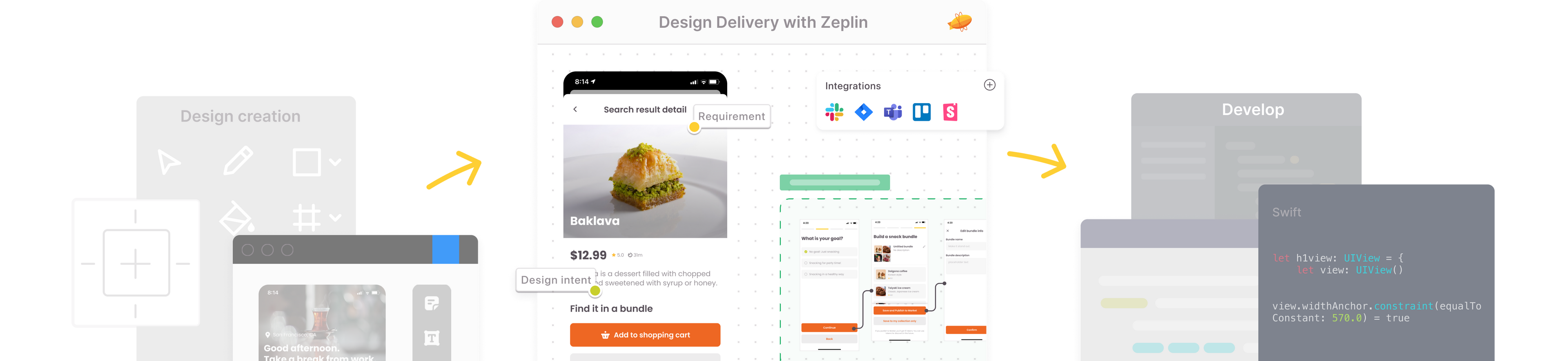 Zeplin · Bring harmony to design delivery