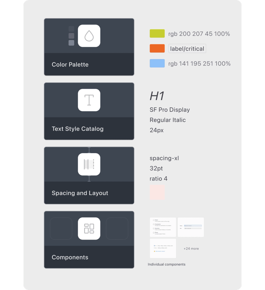 Zeplin · Bring harmony to design delivery