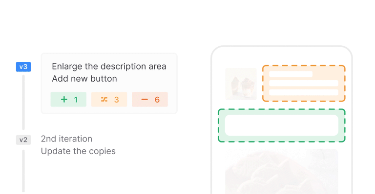 Zeplin · Bring harmony to design delivery