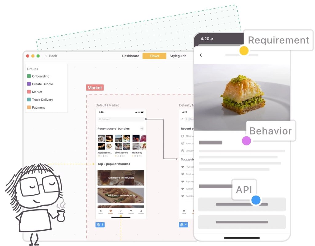 Zeplin · Deliver on the promise of design
