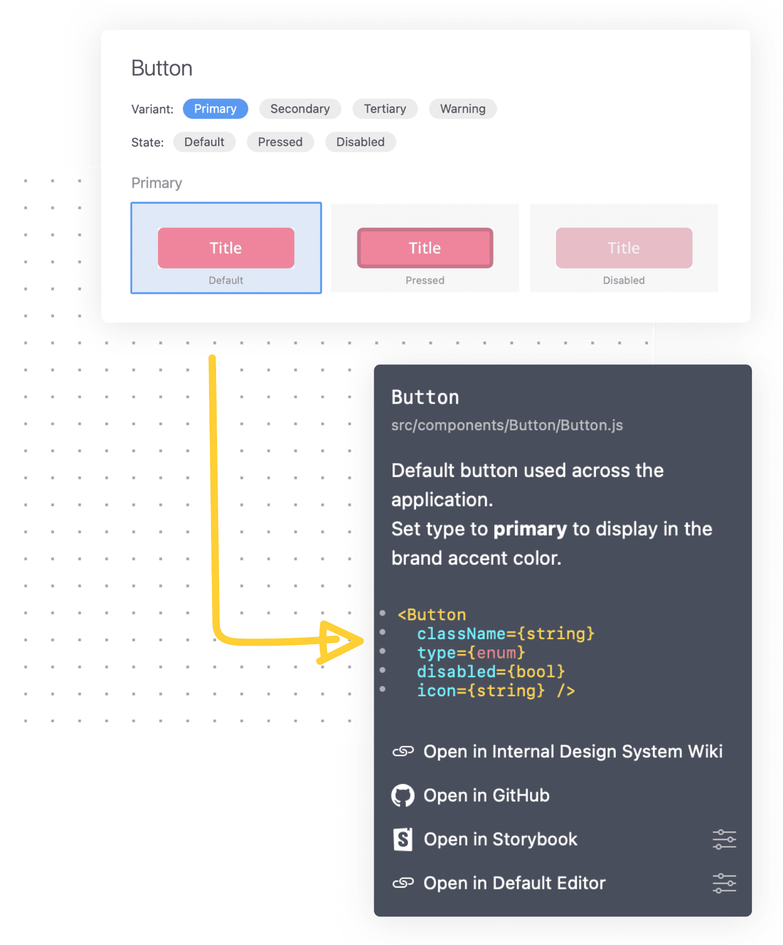 Zeplin Benefits · Zeplin