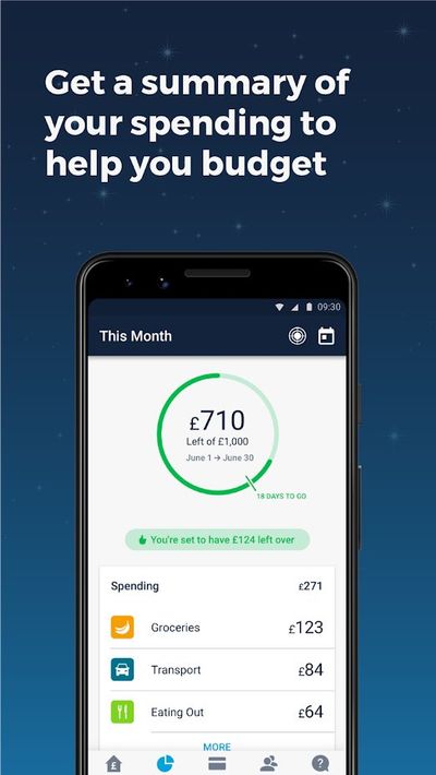 Monzo: The Ultimate Monito Review 2021