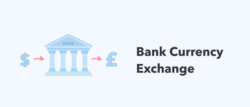 Bank of America Foreign Currency Exchange
