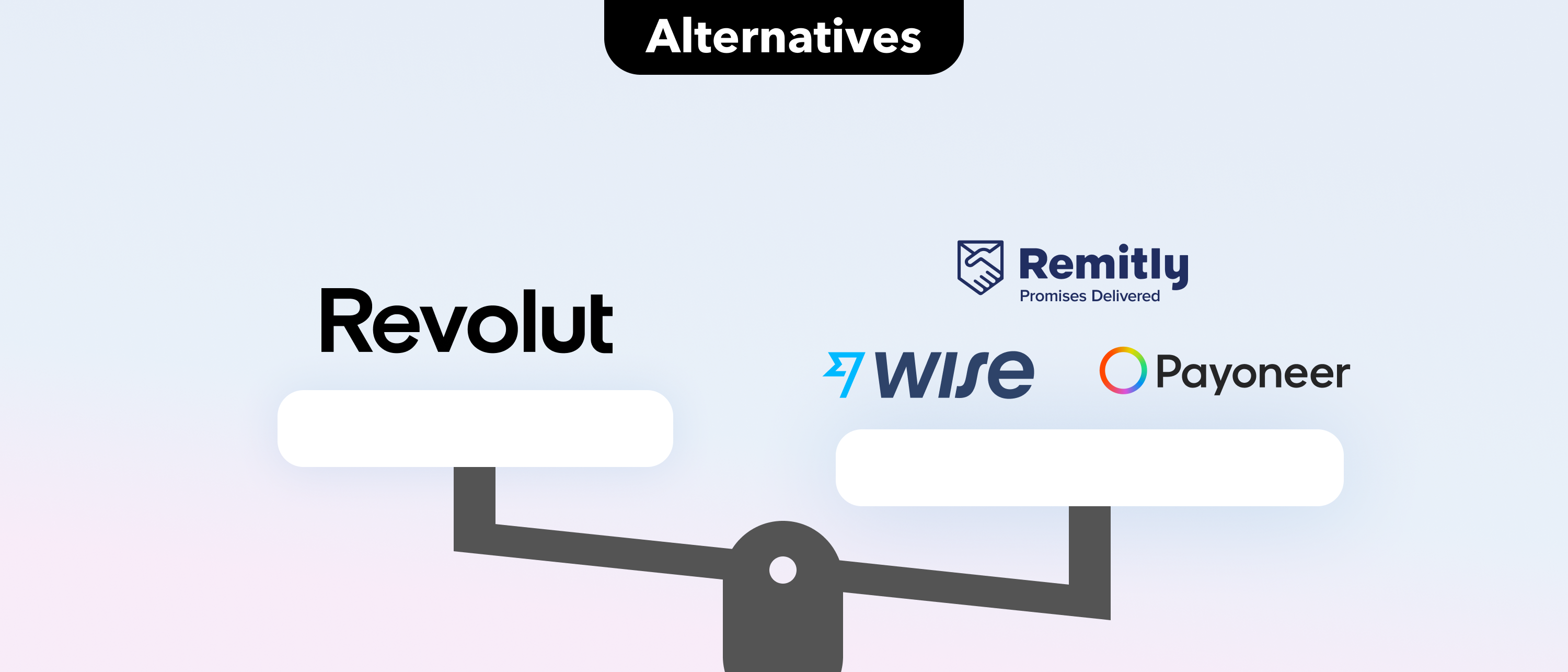 The 8 Best Revolut Alternatives You Should Know in 2025