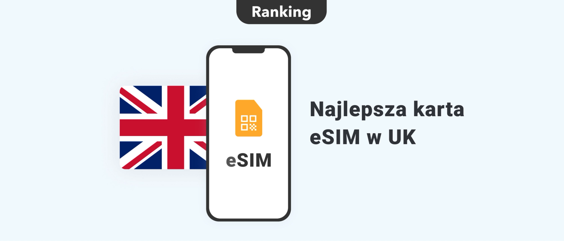 Najlepsza karta eSIM w Wielkiej Brytanii: którą wybrać?