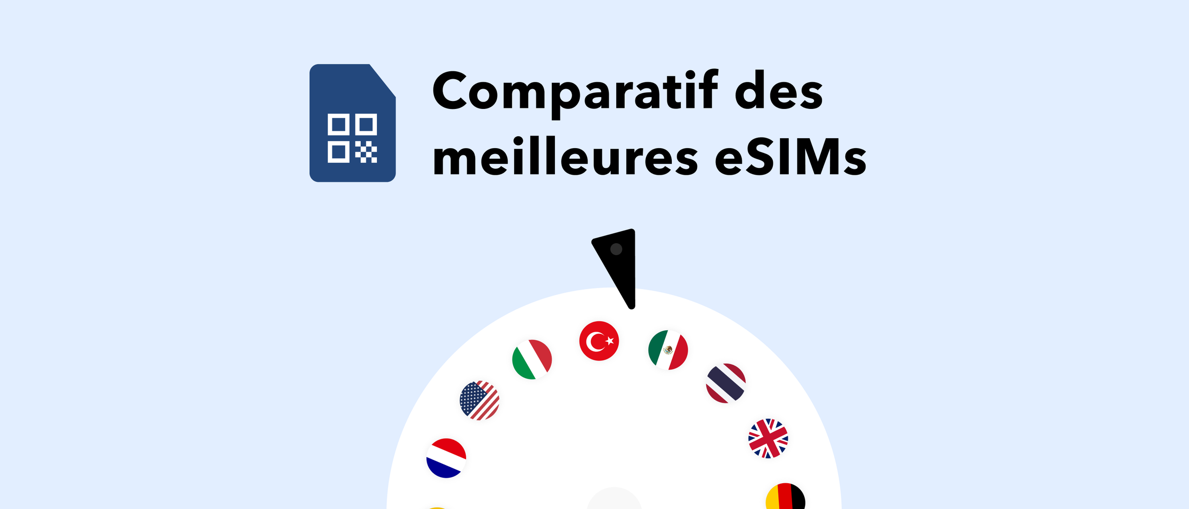 Carte SIM au Sénégal: Laquelle Choisir ? Où Acheter