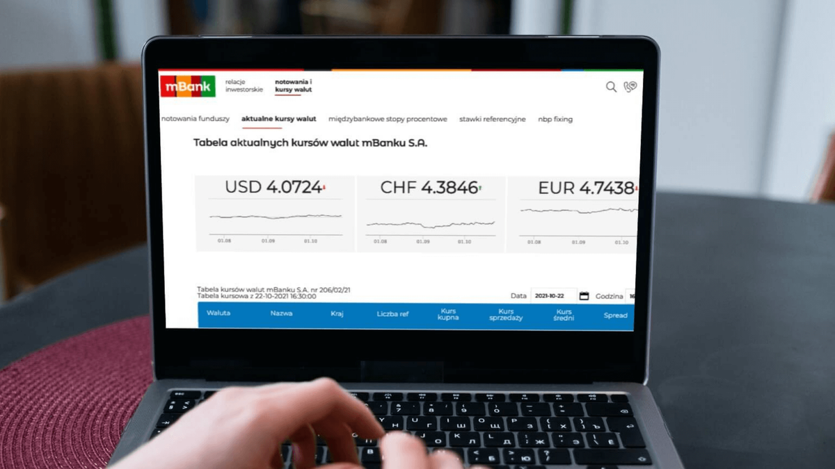 Jaka jest waluta w Rumunii? Wszystko o rumuńskim leju (RON)