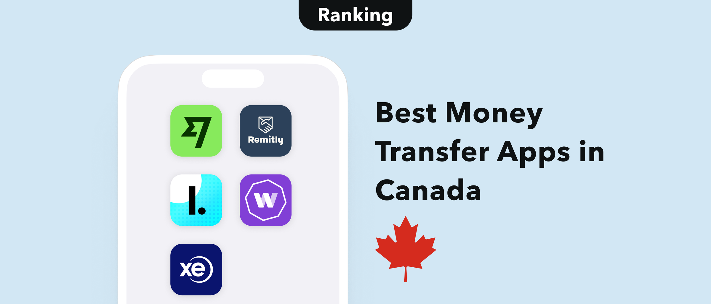 The 7 Best Money Transfer Apps in Canada Ranked