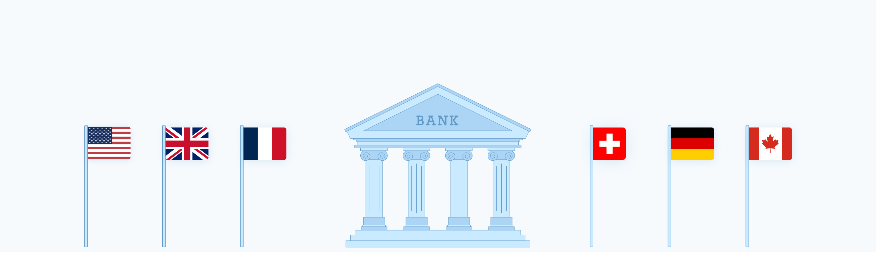 How To Open an International Bank Account Online