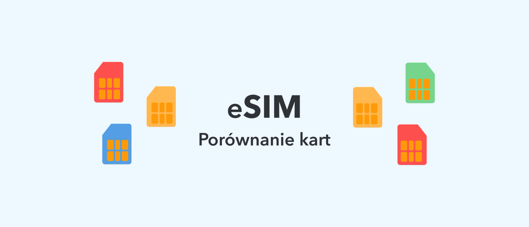 Najlepsze międzynarodowe karty eSIM w 2025 roku