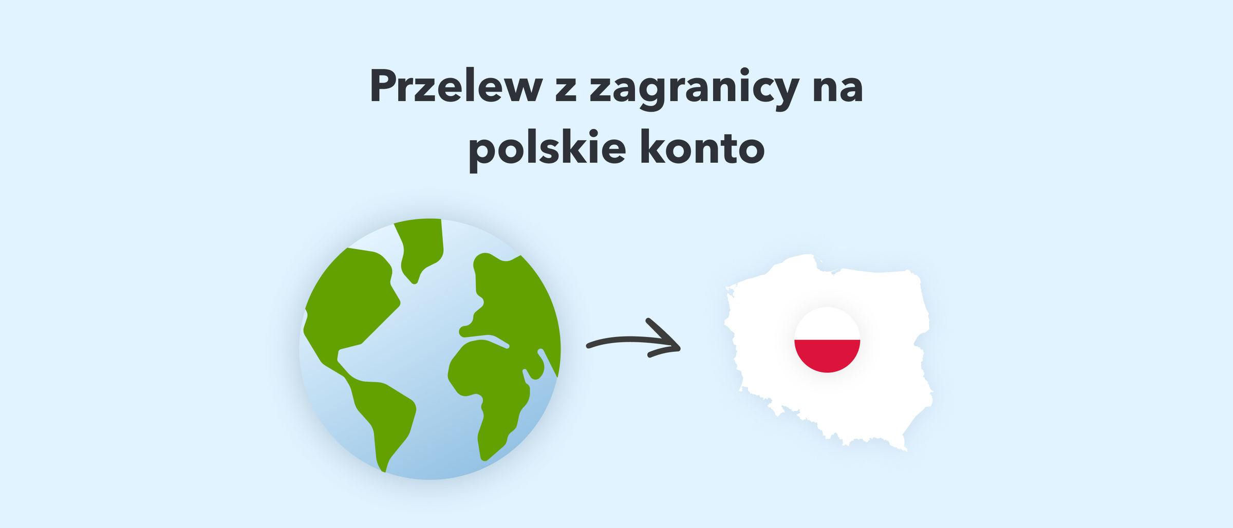 Przelew z zagranicy na konto PKO BP — jak zrobić, ile kosztuje i jak ...