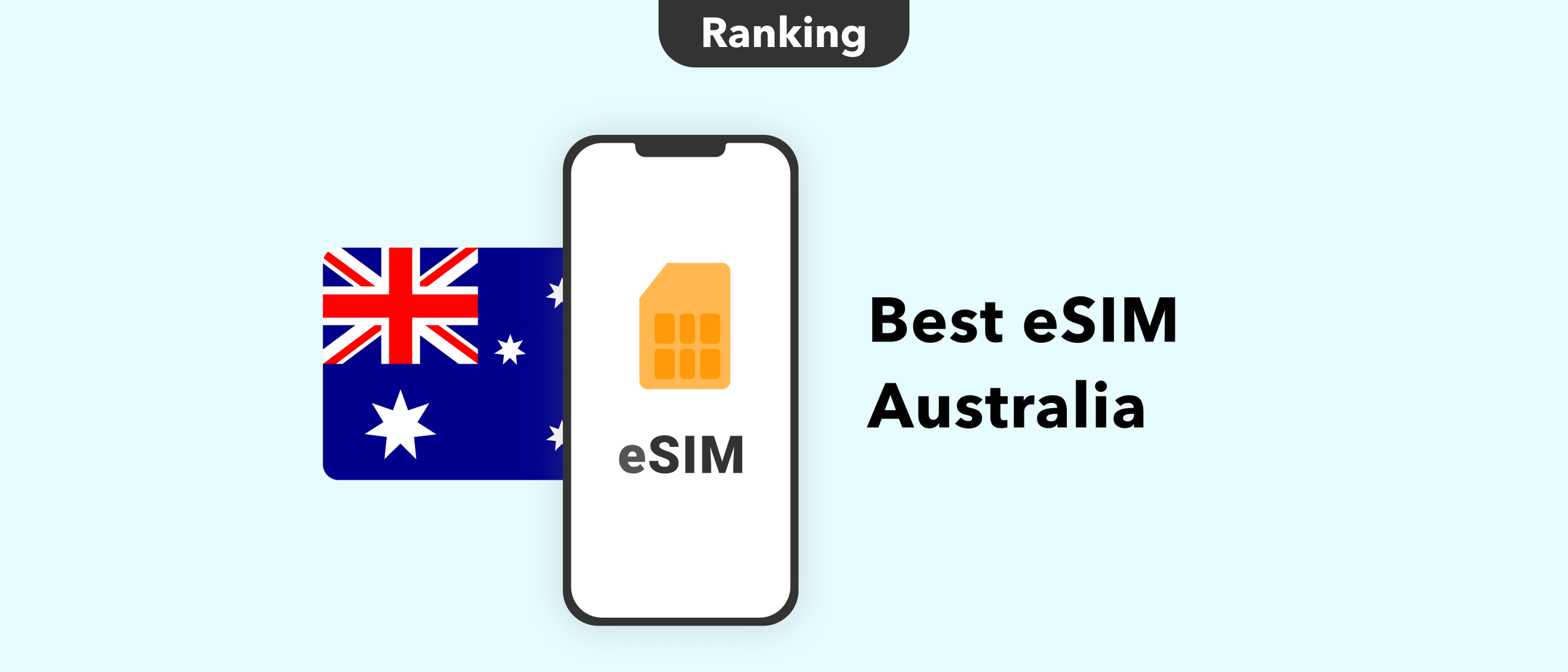 What's The Best eSIM For Australia? Here's Our 2025 Ranking