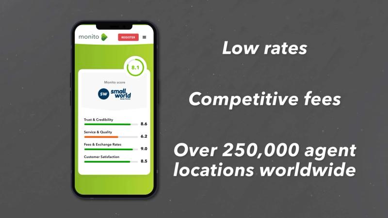 Small World Review: Is it Still a Good Option in 2023?