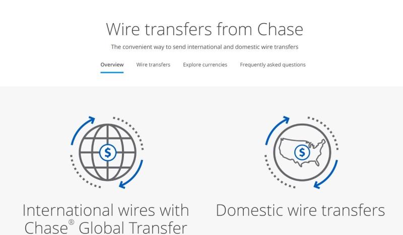 Chase International Wire Transfer, International Credit Cards, and ATM ...