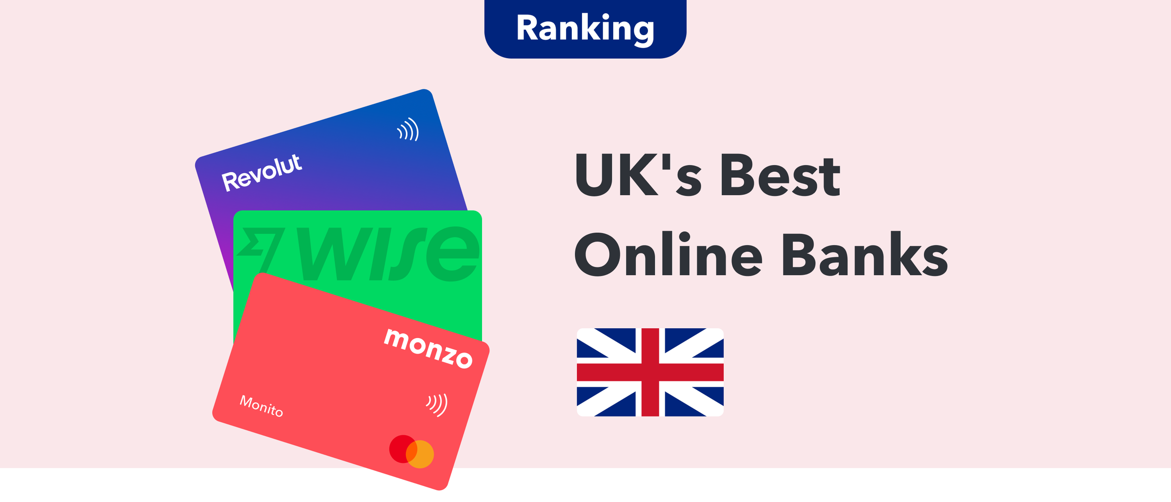 Best Online Banks in France