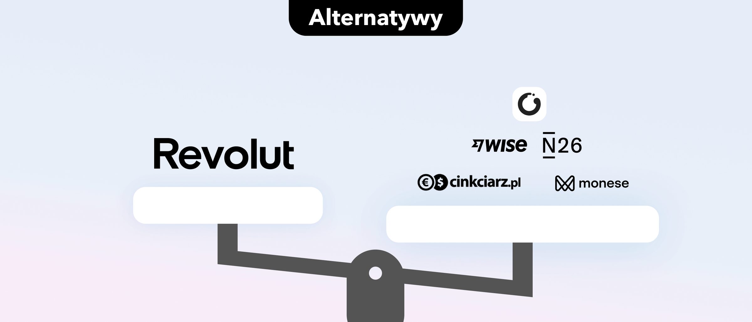 Najlepszy bank internetowy w Polsce w 2024 roku