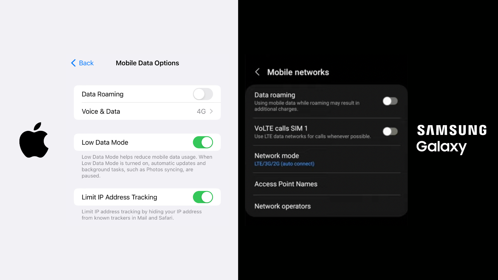 Jak wyłączyć roaming za granicą i uniknąć wysokich kosztów?