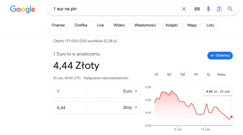 Wymiana walut w banku ING — kursy walut i przewalutowanie