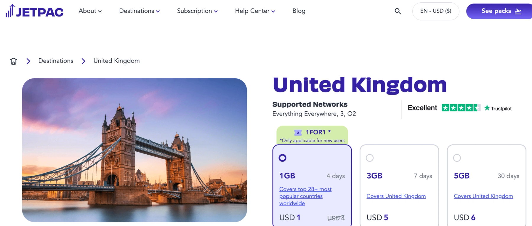 Is Jetpac the best eSIM for international travel? My honest review