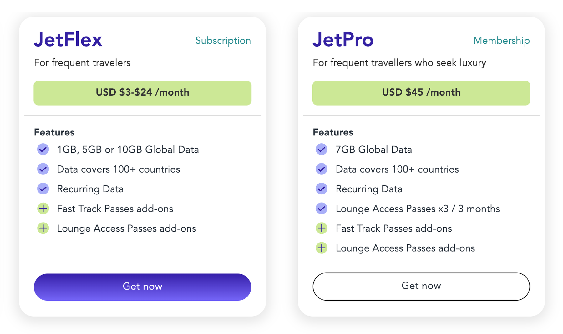 Jetpac eSIM Erfahrungen: Wie gut ist der eSIM-Anbieter?