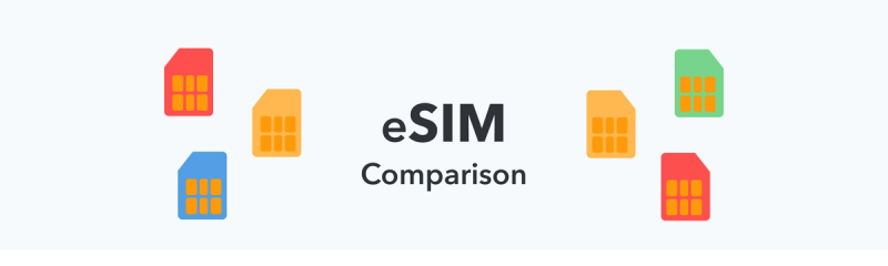 Best Global Prepaid eSIM Providers of 2024