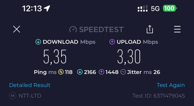 My Honest Ubigi Review: Is It Good? Would I Recommend It?