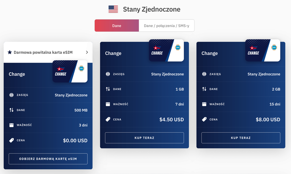 Najlepsza karta eSIM w USA: który serwis jest najlepszy?
