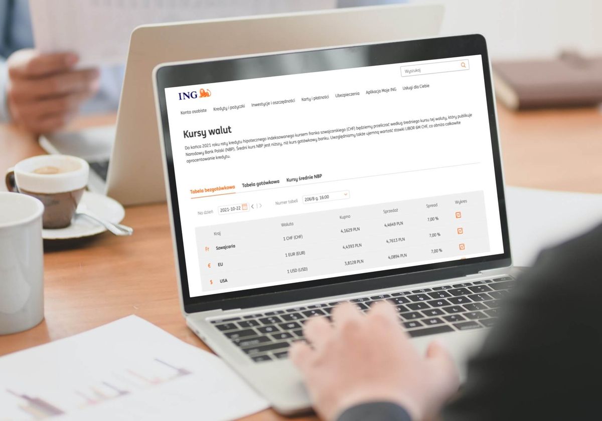ING Bank Śląski — przelew zagraniczny i walutowy