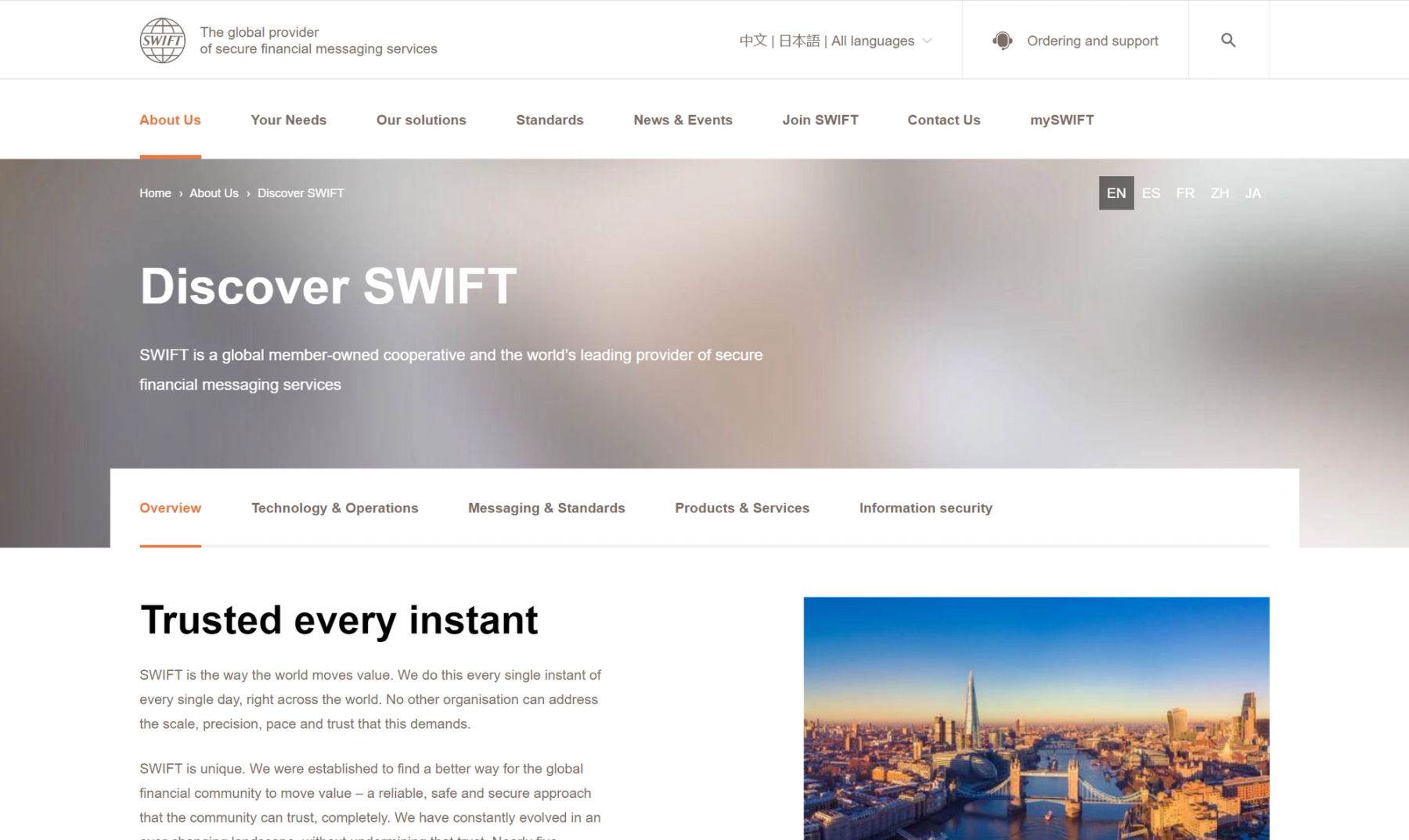 Was ist SWIFT? Einfach erklärt!