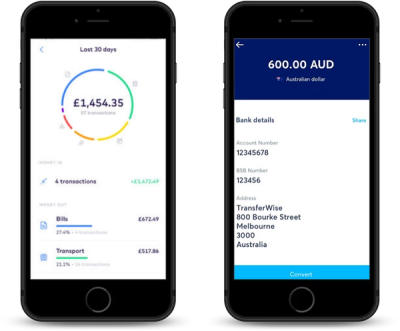 Wise vs Revolut: Qual è il Migliore?