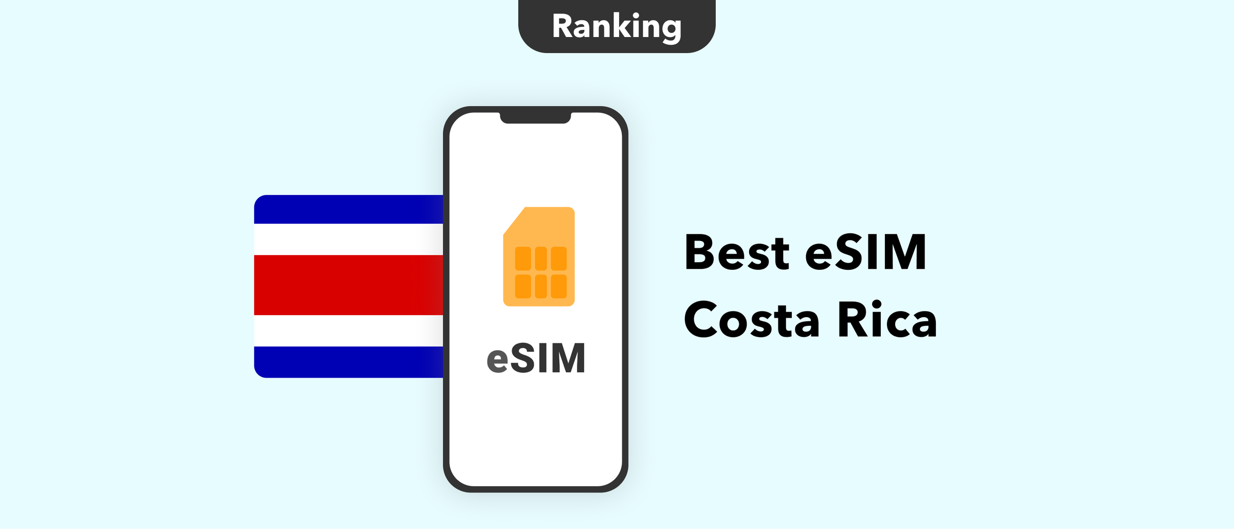 What's The Best eSIM For Costa Rica? Here's Our 2025 Ranking
