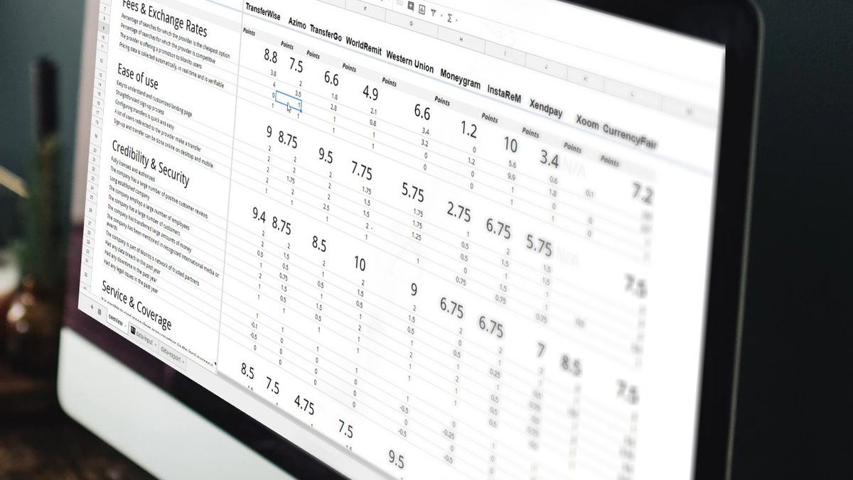 Monito's International Money Transfer Reviews