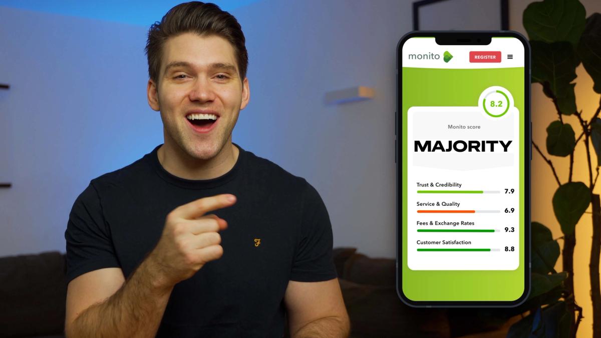 The Ultimate Majority Review: Card, Majority App & Monito's Verdict