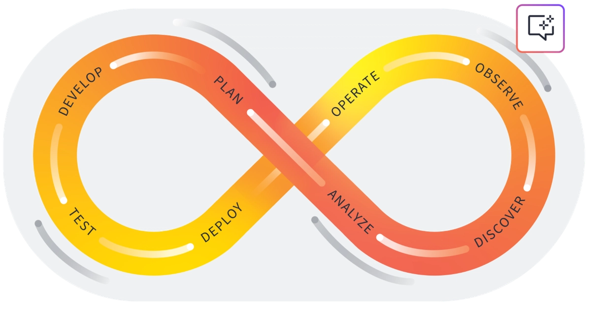Accelerate data workflows with dbt Copilot | dbt Labs