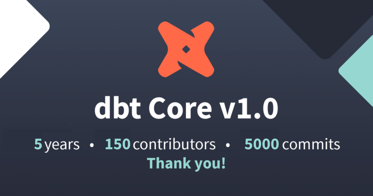 dbt Core v1.0 is here: 200+ contributors, 5,000 commits, 100x faster parsing speed | dbt Labs