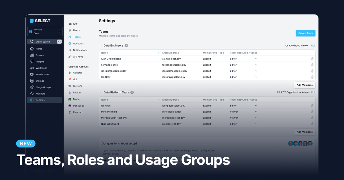Teams, Roles & Usage Groups | Changelog