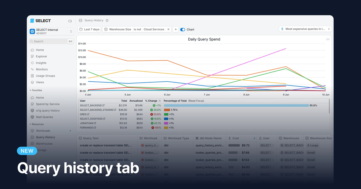 Announcing the new SELECT Query History! | Changelog