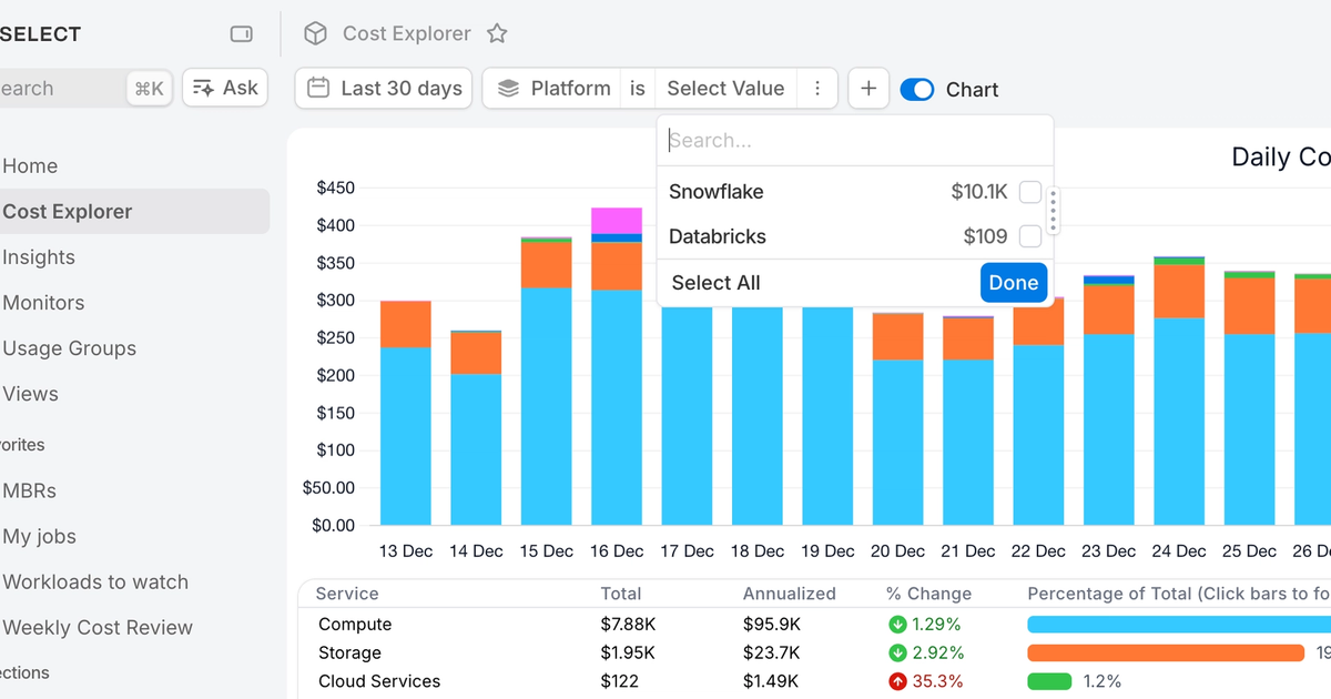 Connect your Databricks Workspace | SELECT Documentation