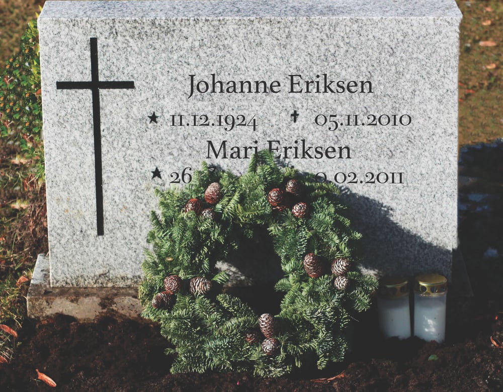 Tips för blommor på graven | Memodo