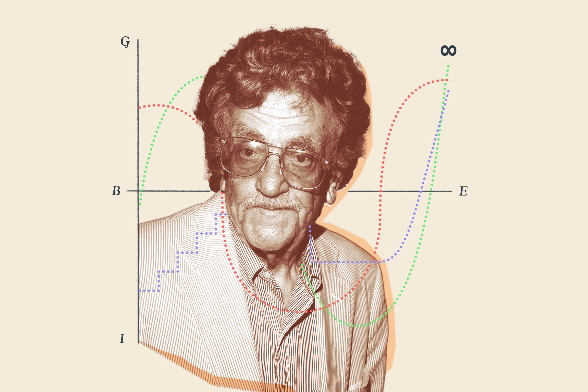 Kurt Vonnegut graphed the world’s most popular stories. Do his diagrams ...