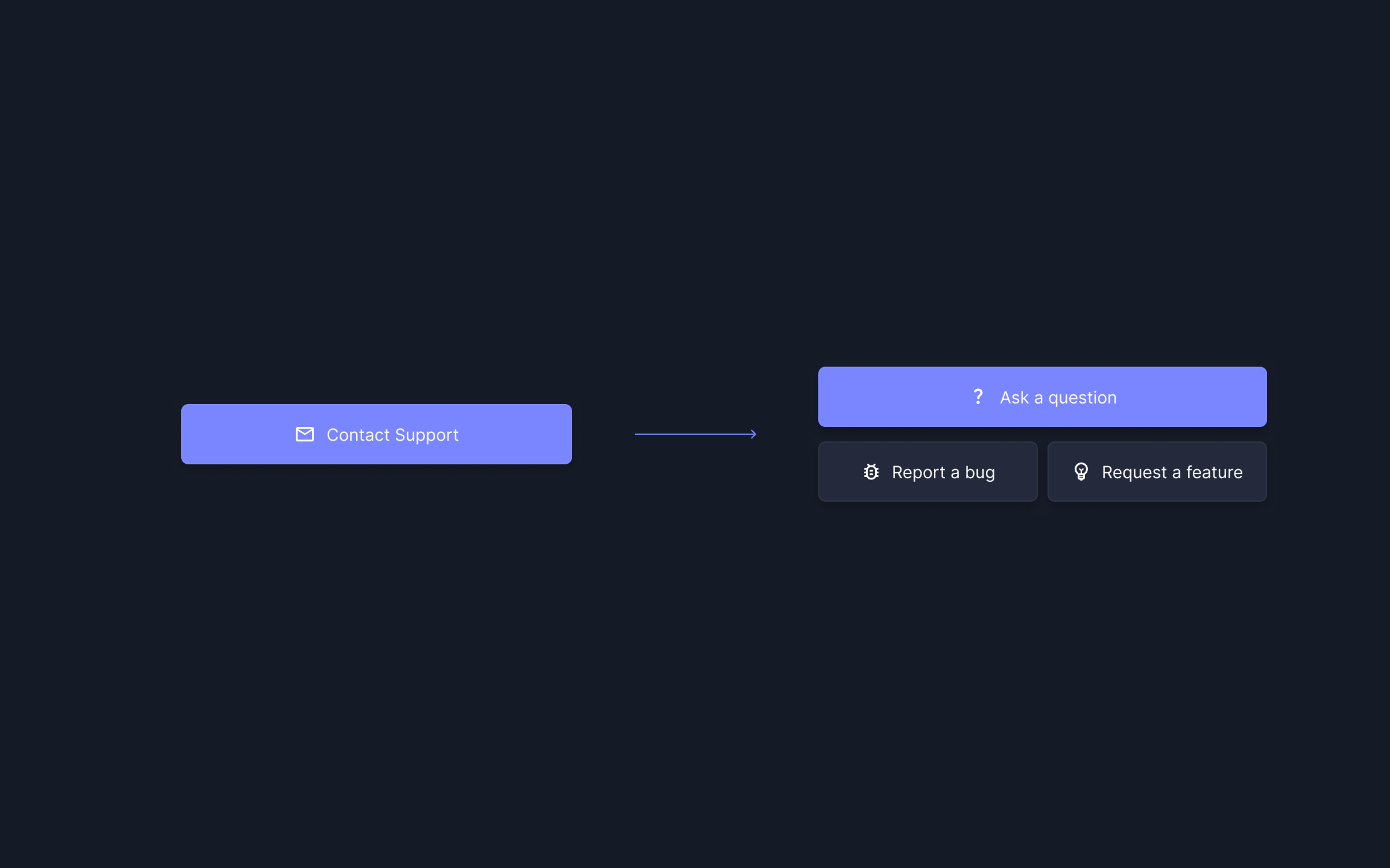 Principles for building modern contact forms · Plain