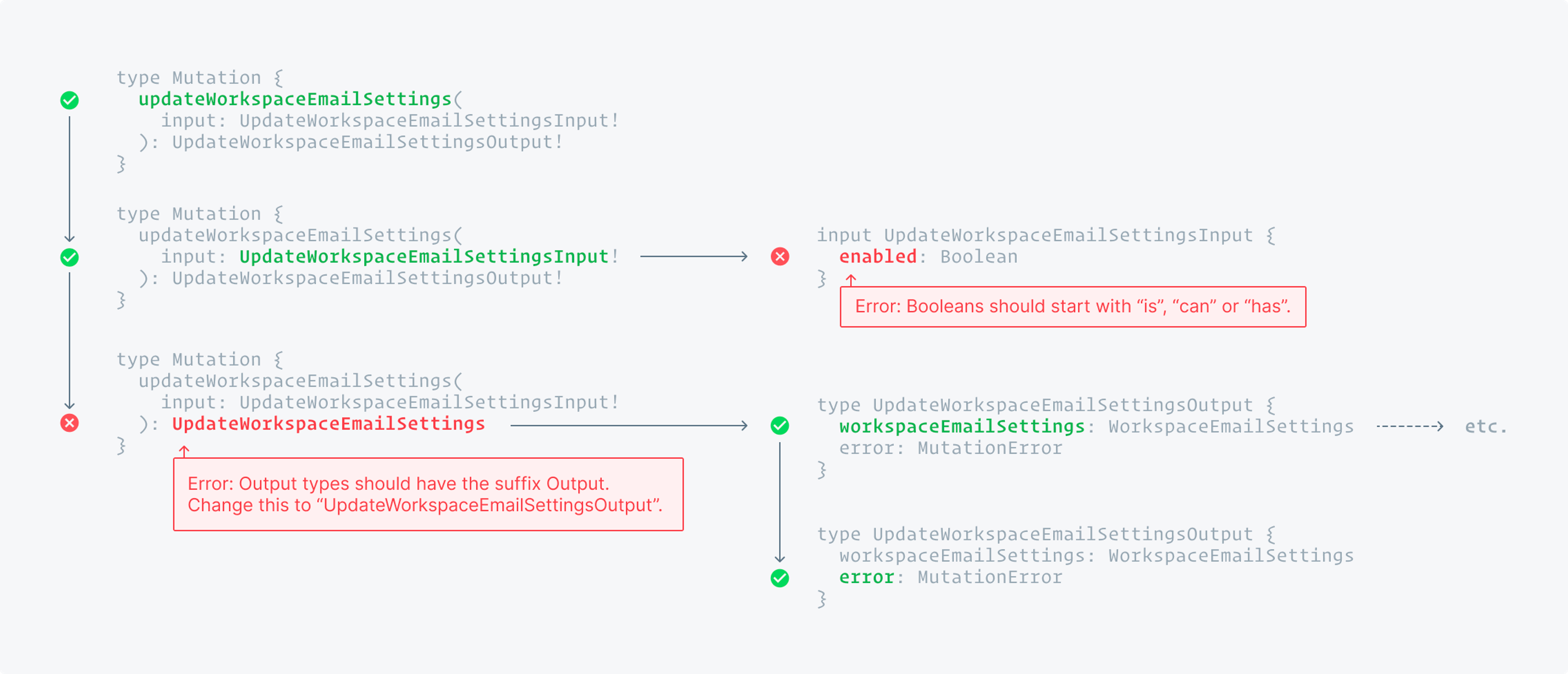 Meet the real 10x engineer · Plain