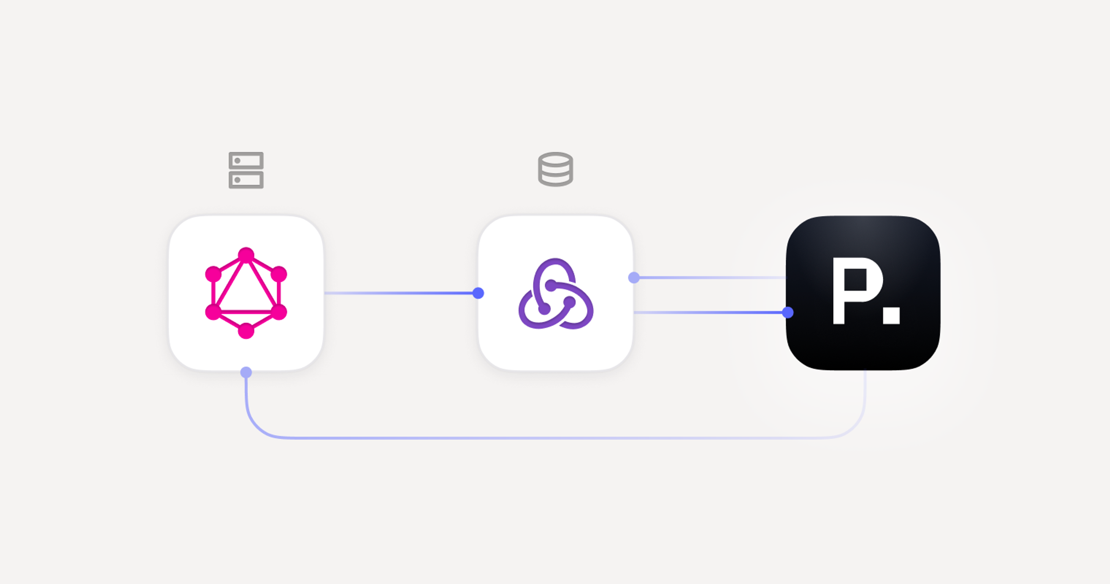 Moving to local-first state management with GraphQL · Plain