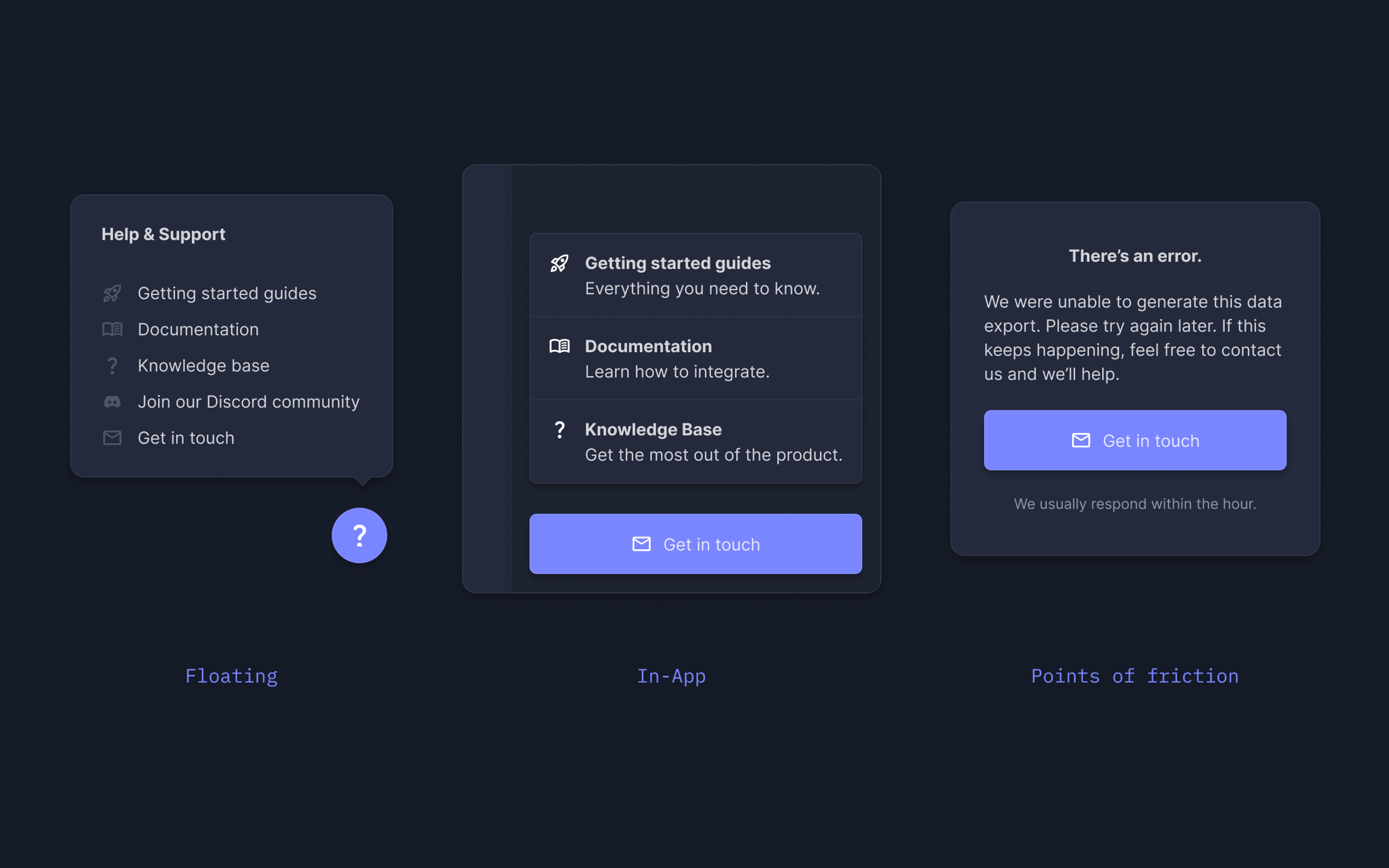 Principles for building modern contact forms · Plain