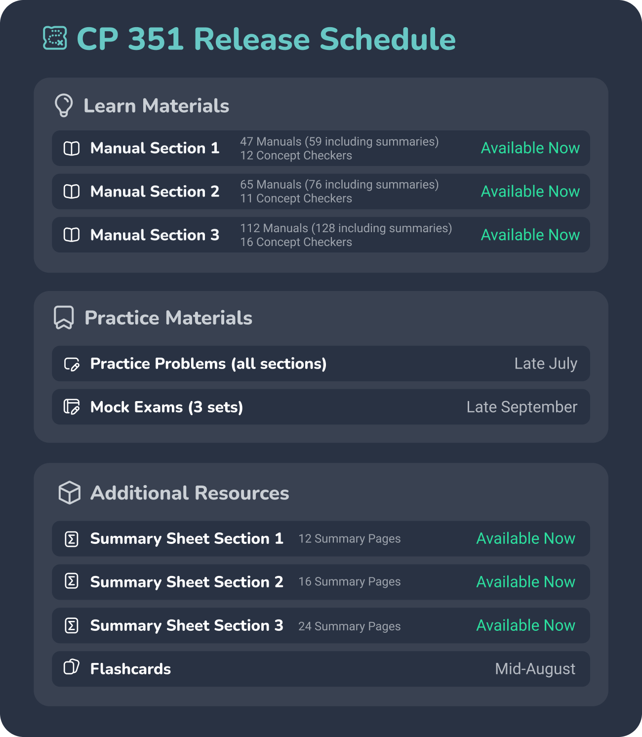 CP 351 Roadmap | Coaching Actuaries