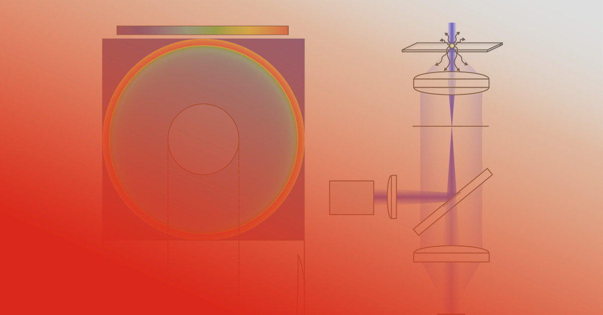 Call for Papers: Photothermal and Non-Fluorescent Imaging in Microscopy ...